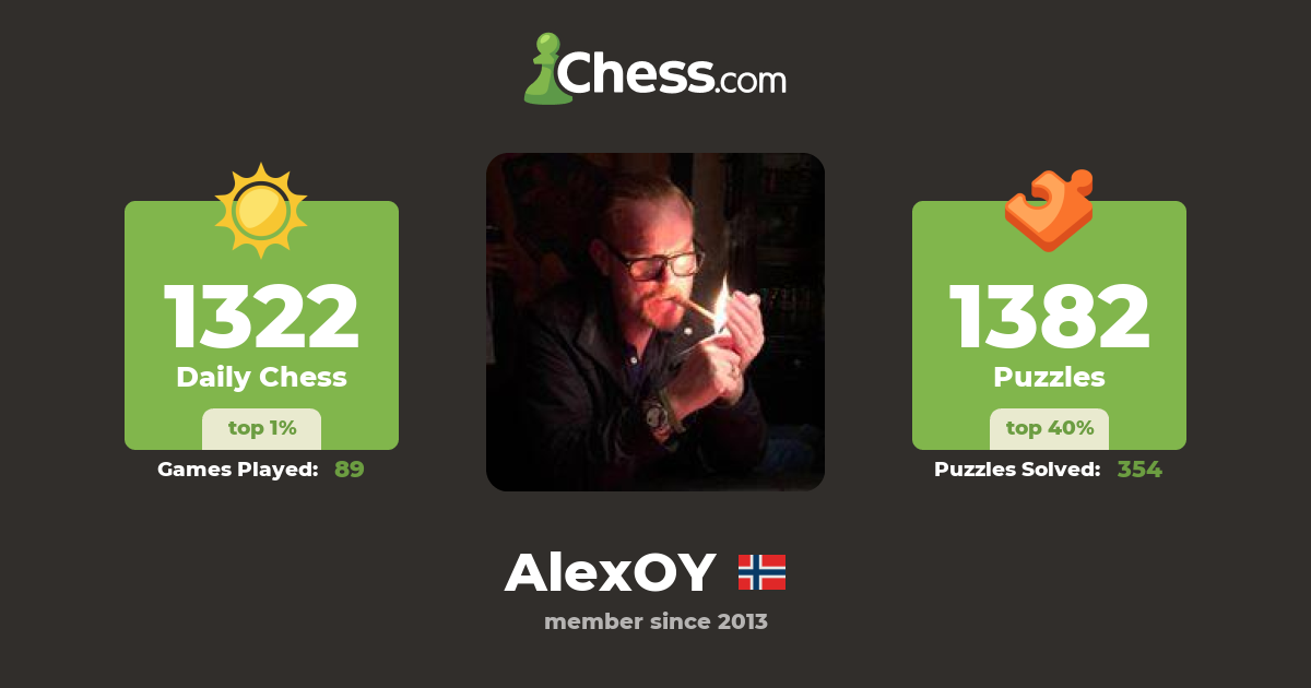 Alex Oysta (AlexOY) - Chess Profile - Chess.com
