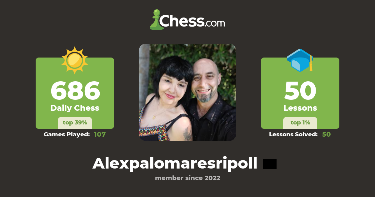 Alex Palomares (Alexpalomaresripoll) - Chess Profile - Chess.com