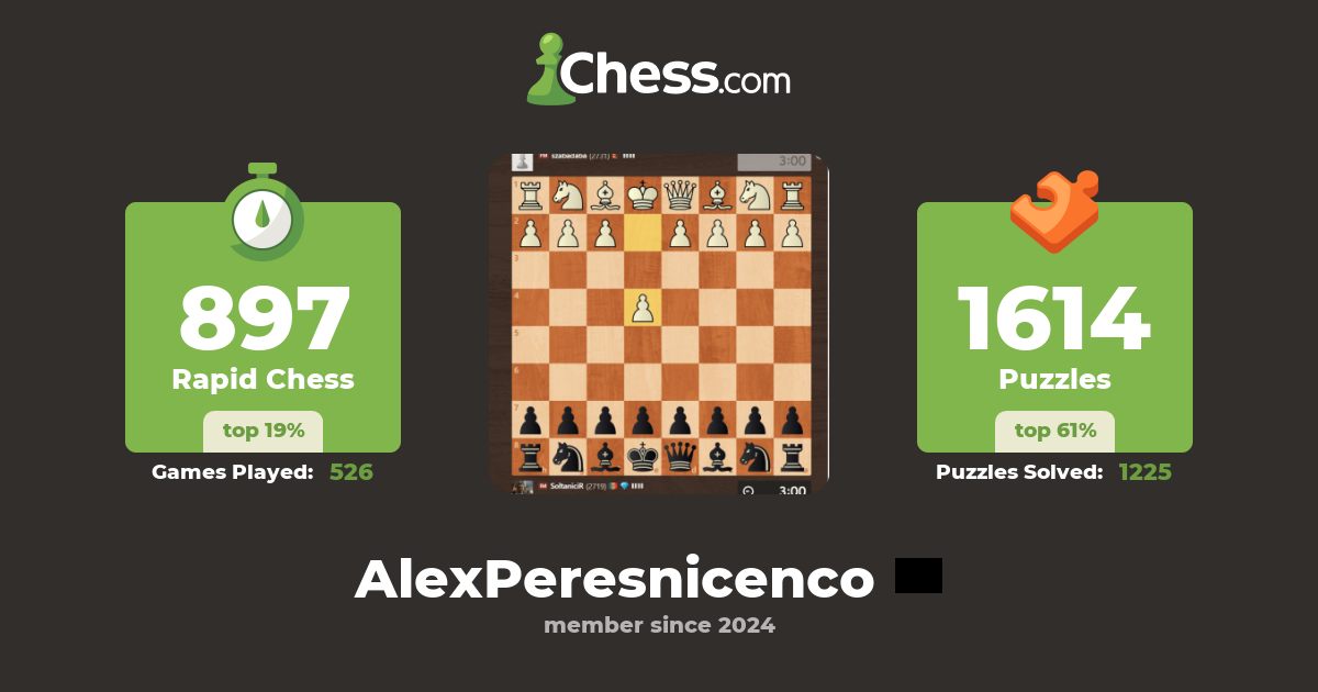 peresnicenco alex (AlexPeresnicenco) - Chess Profile - Chess.com