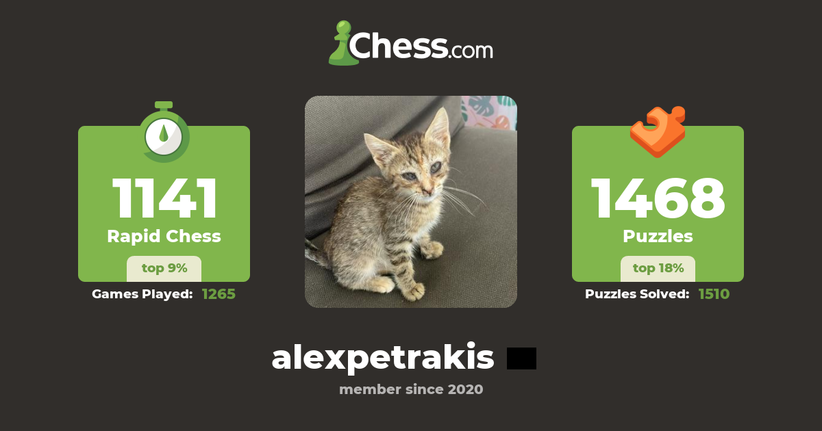 Alex Petrakis (alexpetrakis) - Chess Profile - Chess.com