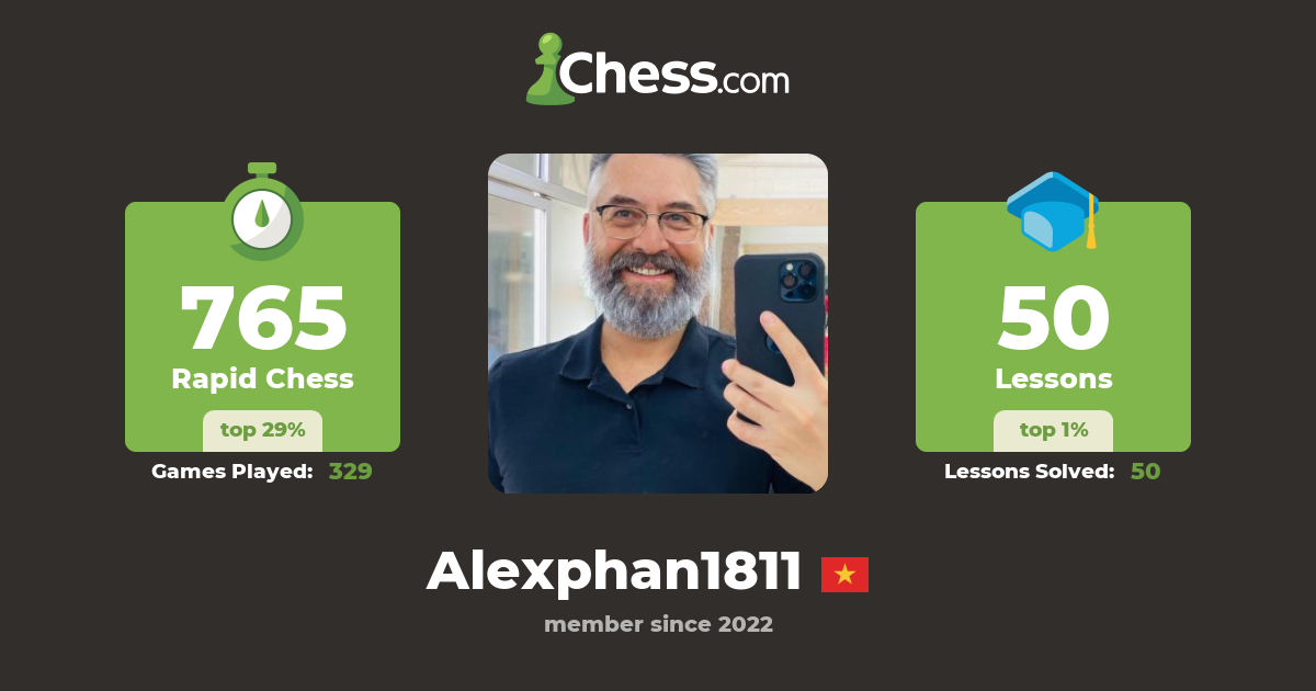ALEX Phan (Alexphan1811) - Chess Profile - Chess.com