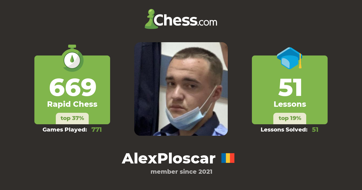 Alex Ploscar (AlexPloscar) - Chess Profile - Chess.com