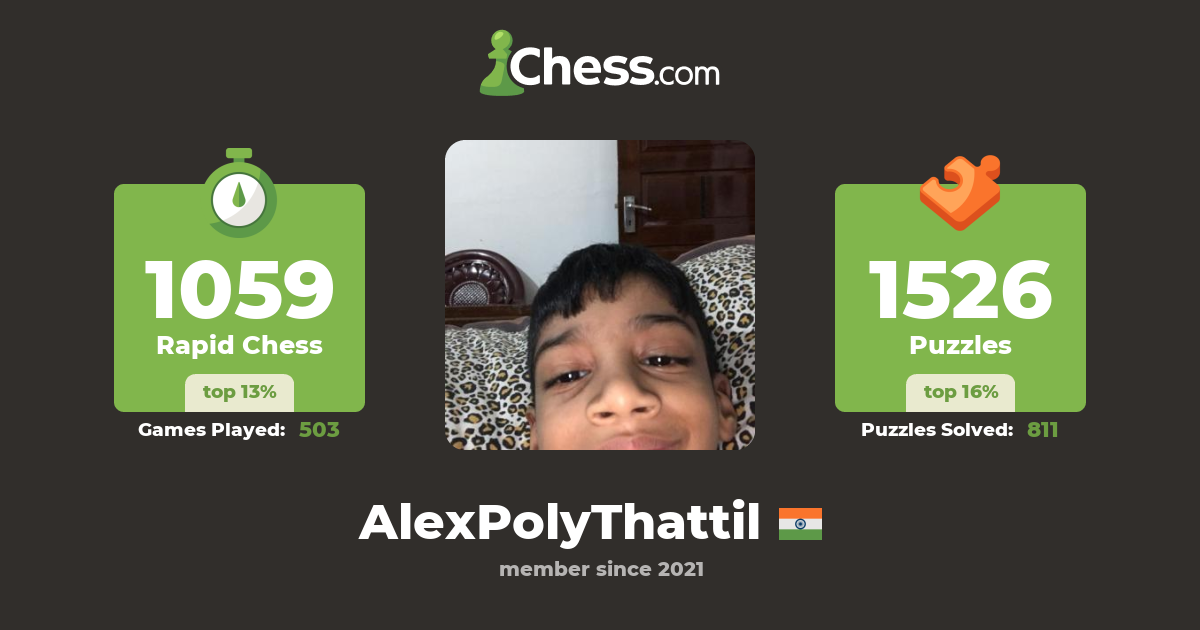 Alex Sam (AlexPolyThattil) - Chess Profile - Chess.com