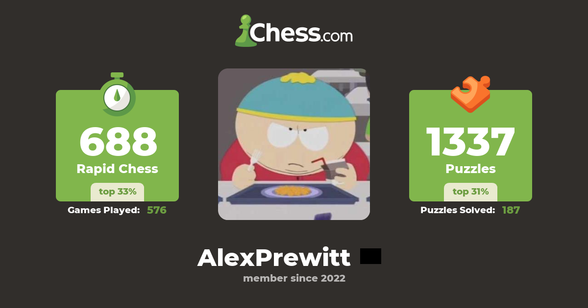 AlexPrewitt - Chess Profile - Chess.com