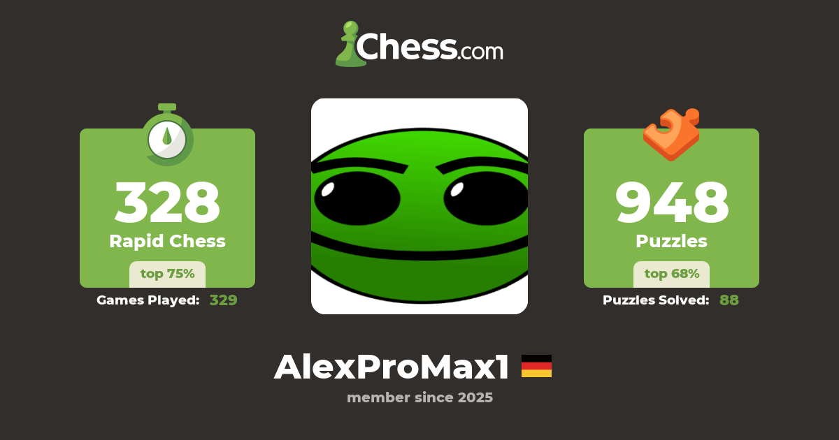Alex Pro Max (AlexProMax1) - Chess Profile - Chess.com