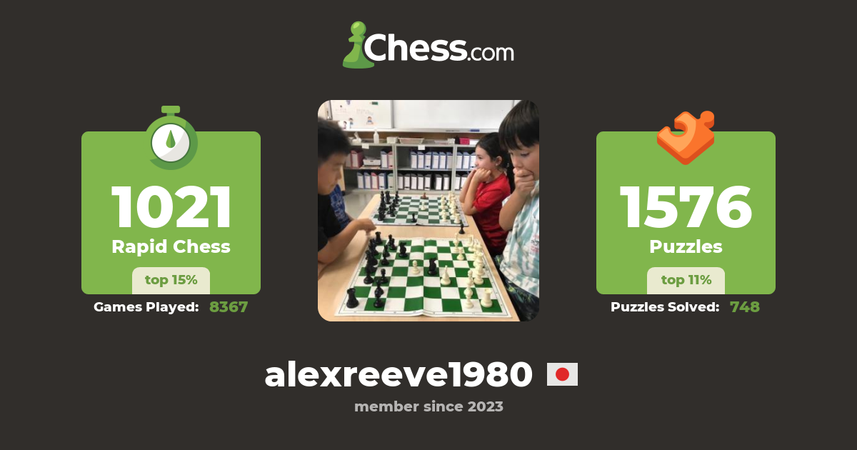 alexreeve1980 - Chess Profile - Chess.com