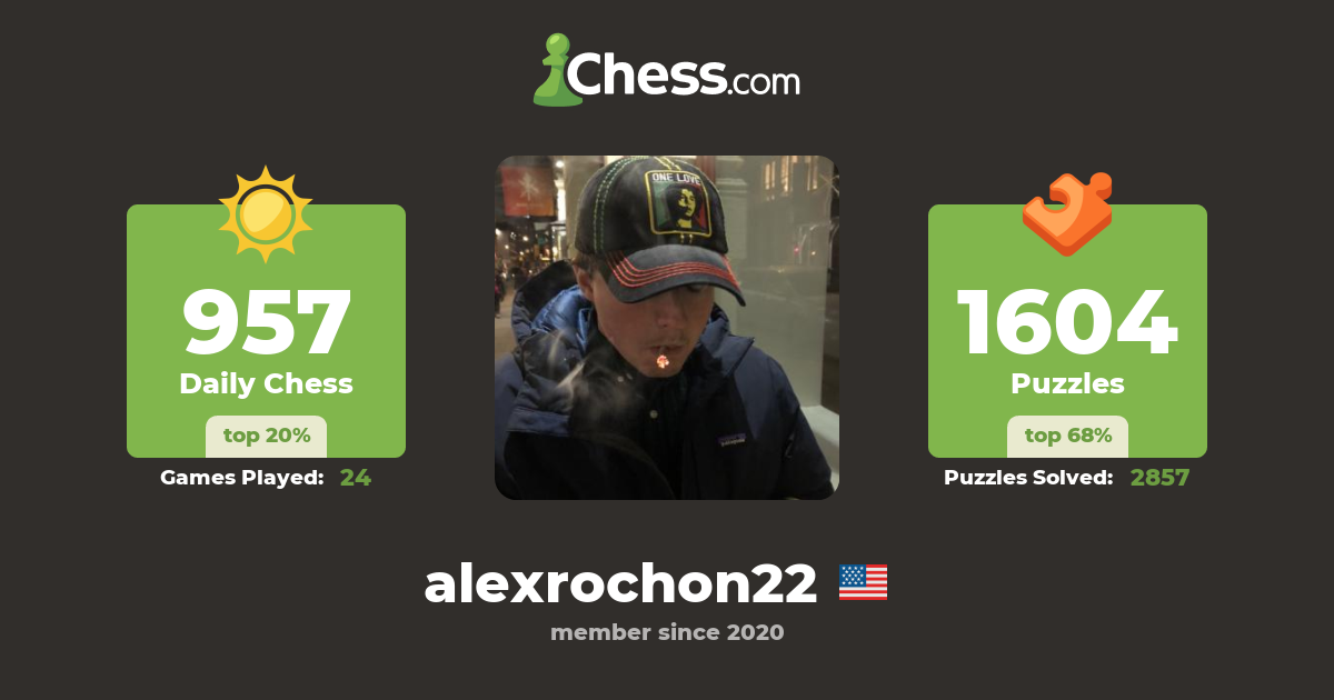 Alex Rochon (alexrochon22) - Chess Profile - Chess.com