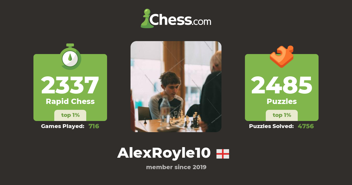 Alex Royle (AlexRoyle10) - Chess Profile - Chess.com