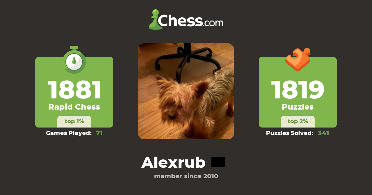 alex rubinchik (Alexrub) - Chess Profile - Chess.com