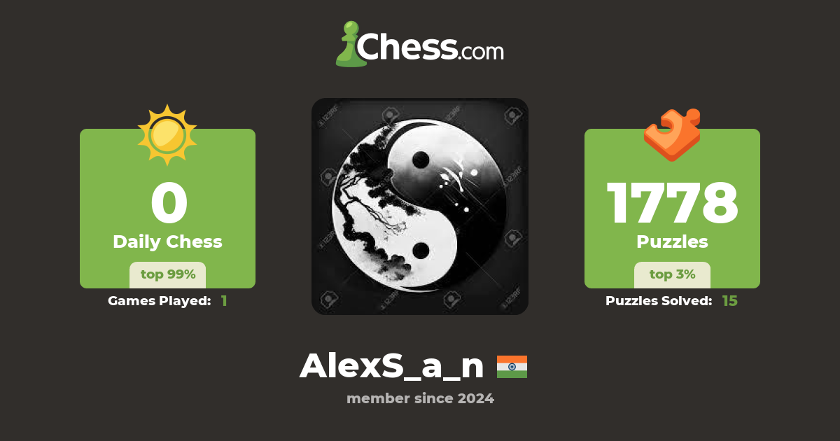 Alex Paul Raj Yatham (AlexS_a_n) - Chess Profile - Chess.com
