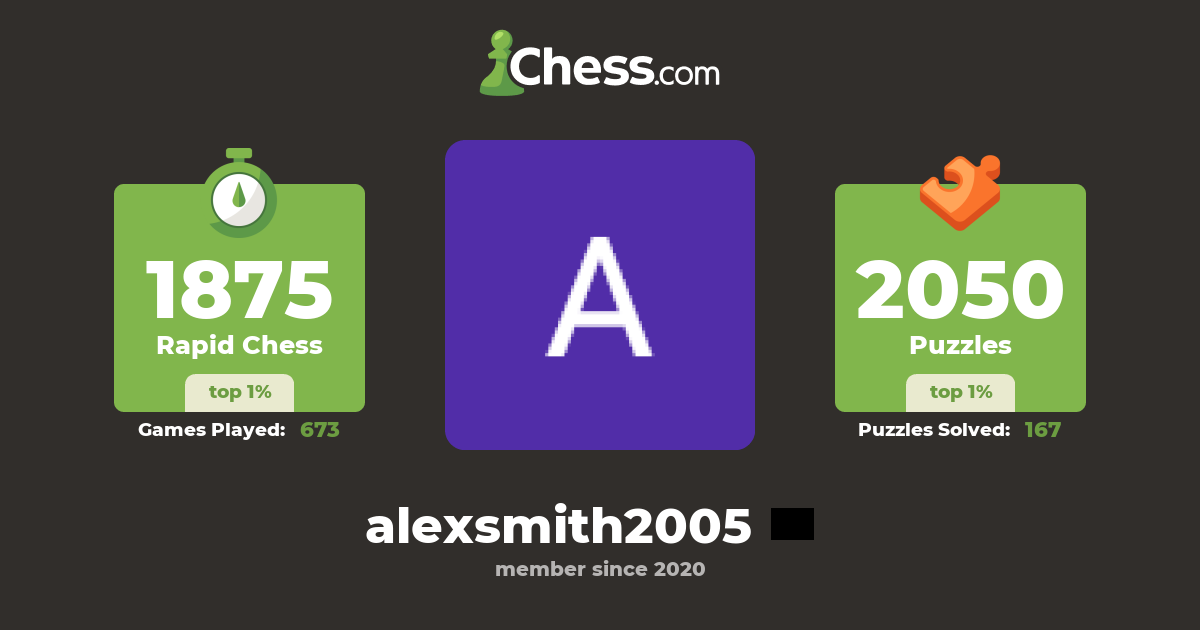 ALEX SMITH (alexsmith2005) - Chess Profile - Chess.com