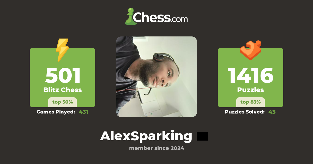 AlexSparking - Chess Profile - Chess.com