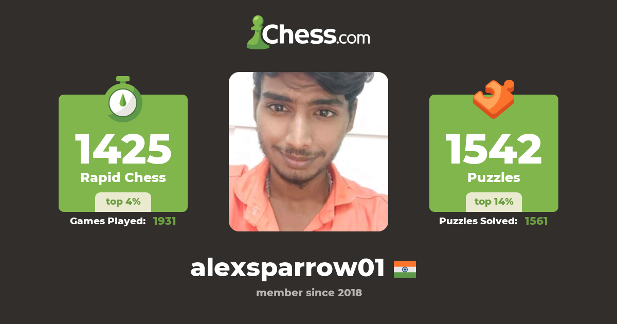 Alex Sparrow (alexsparrow01) - Chess Profile - Chess.com