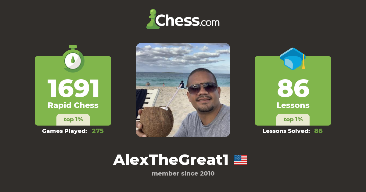 Alexander Montero (AlexTheGreat1) - Chess Profile - Chess.com
