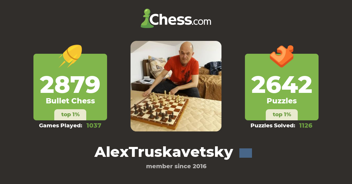 IM Alex Truskavetsky (AlexTruskavetsky) - Chess Profile - Chess.com