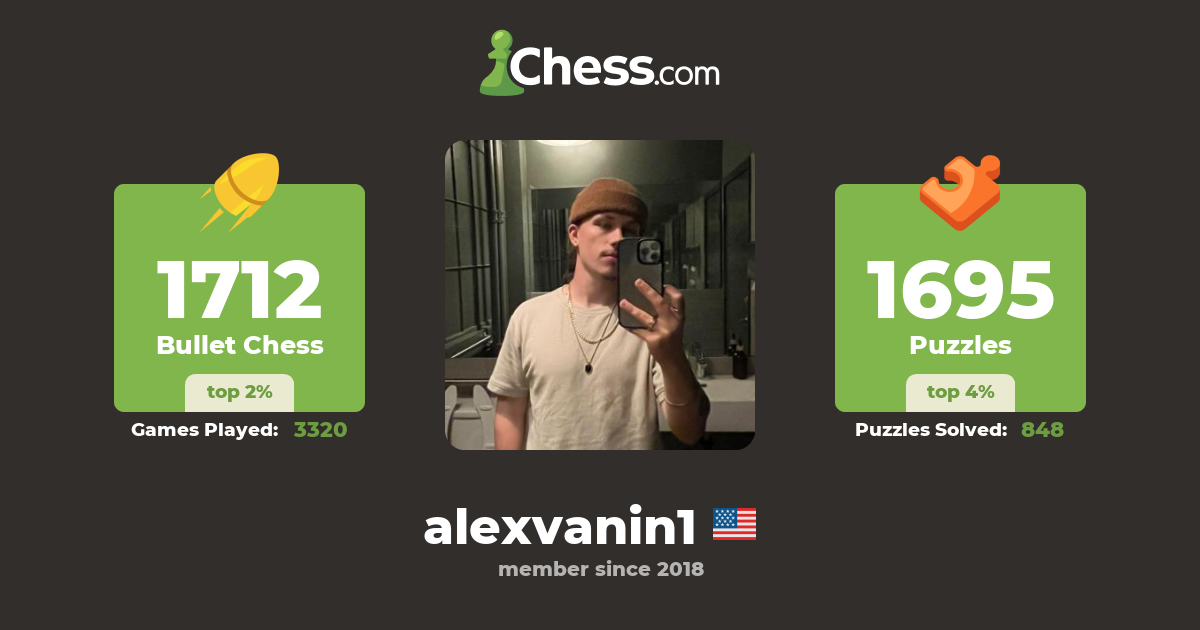 Alex Vanin (alexvanin1) - Chess Profile - Chess.com