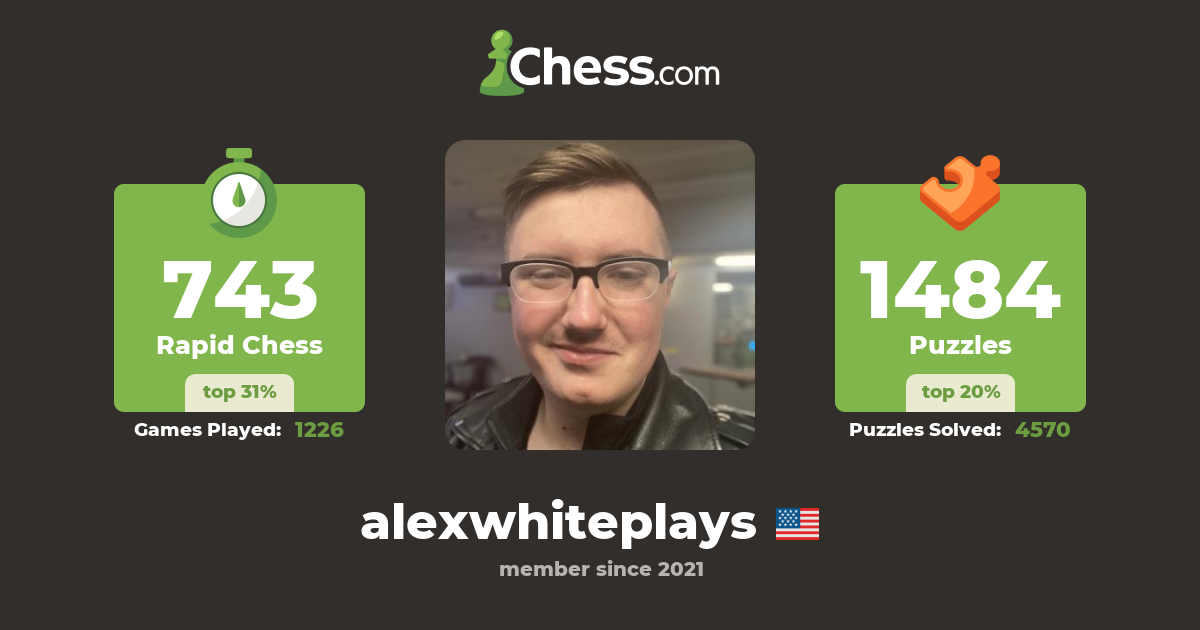 Alex White (alexwhiteplays) - Chess Profile - Chess.com