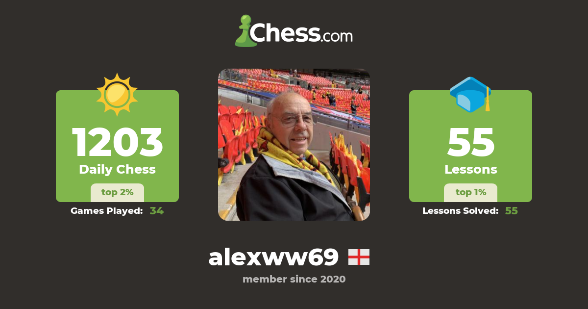 Alex (alexww69) - Chess Profile - Chess.com