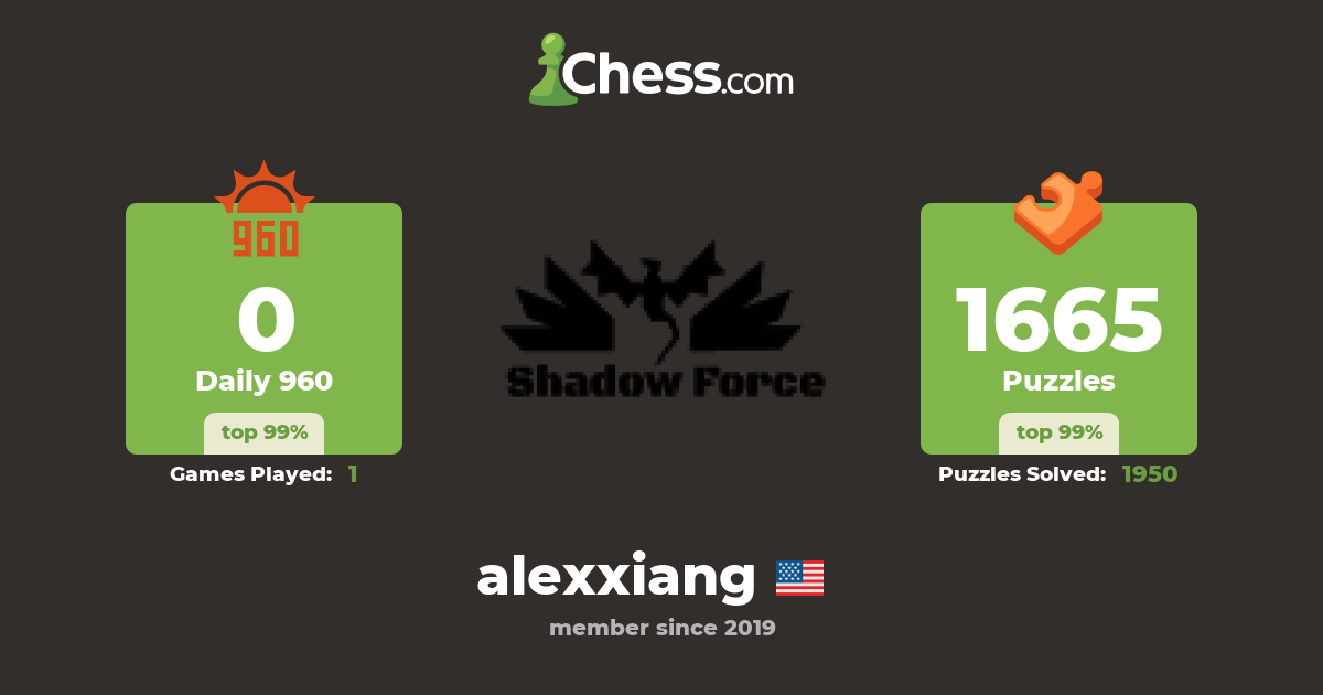 Alex Xiang (alexxiang) - Chess Profile - Chess.com