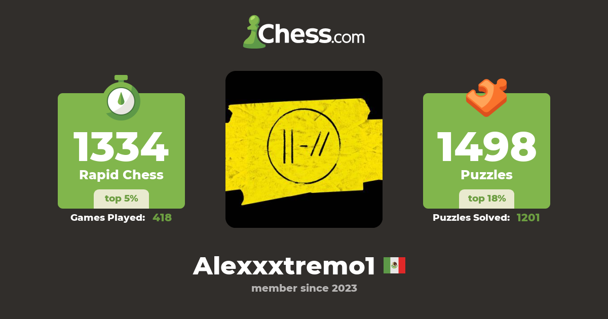 Alex tremo (Alexxxtremo1) - Chess Profile - Chess.com