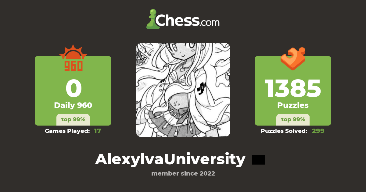 AlexylvaUniversity - Chess Profile - Chess.com