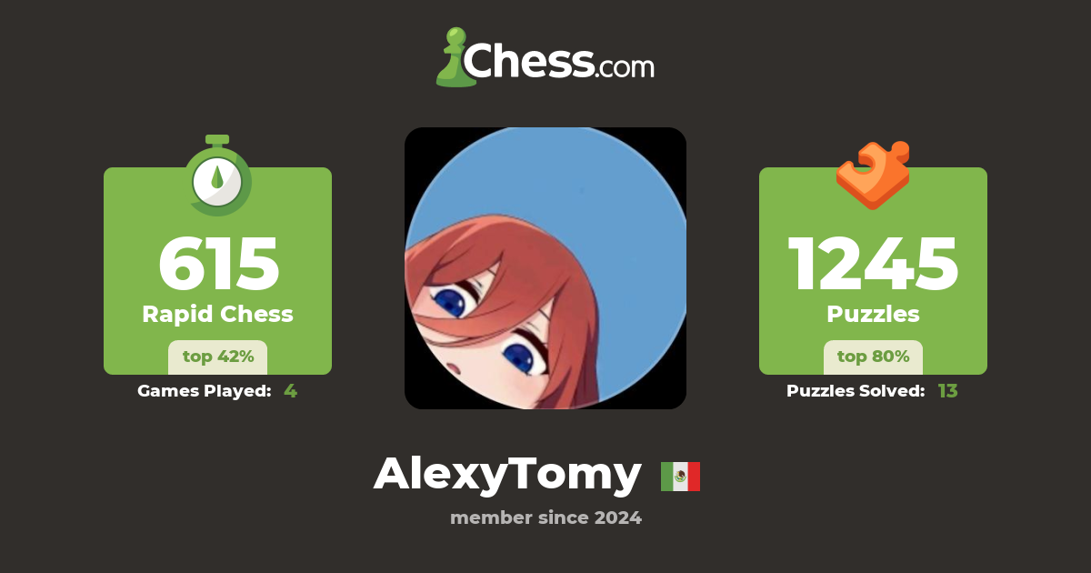 Alex LG (AlexyTomy) - Chess Profile - Chess.com