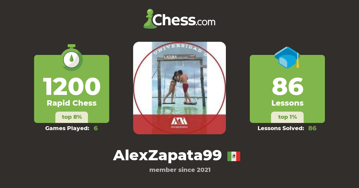 Alex Zapata (AlexZapata99) - Chess Profile - Chess.com
