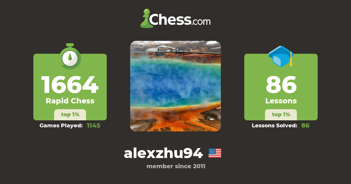 Alexander Zhu (alexzhu94) - Chess Profile - Chess.com