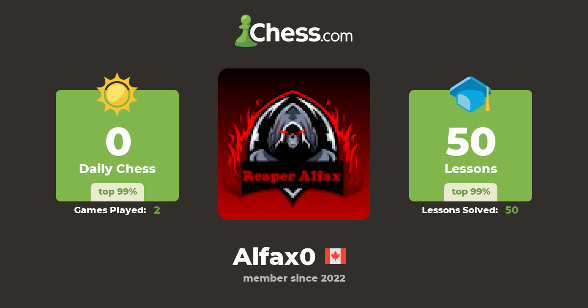 Alfax (Alfax0) - Chess Profile - Chess.com