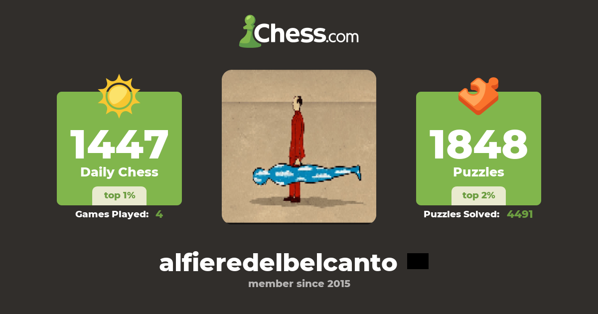 alfiere delbelcanto (alfieredelbelcanto) - Chess Profile - Chess.com