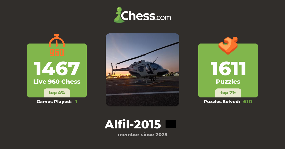 IGT (Alfil-2015) - Chess Profile - Chess.com