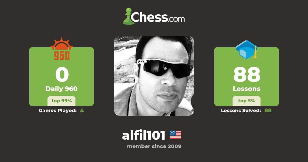 fabian ojeda (alfil101) - Chess Profile - Chess.com