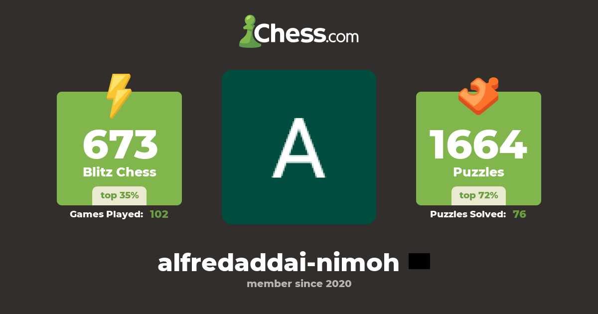 Alfred Addai-Nimoh (alfredaddai-nimoh) - Chess Profile - Chess.com