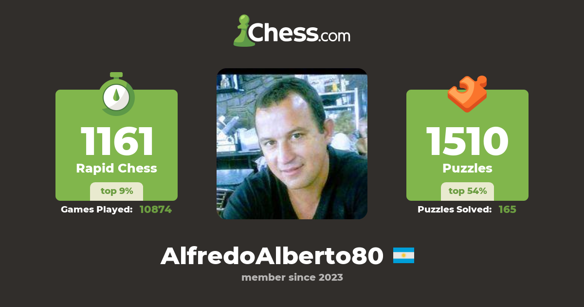 AlfredoAlberto80 - Chess Profile - Chess.com