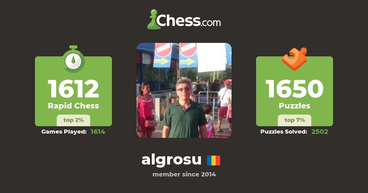 Alexandru Grosu (algrosu) - Chess Profile - Chess.com