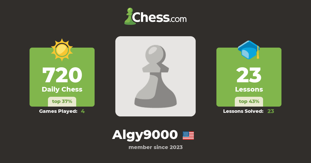 Algy9000 - Chess Profile - Chess.com