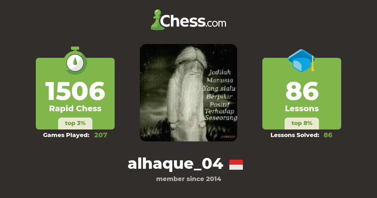 abdul haq (alhaque_04) - Chess Profile - Chess.com