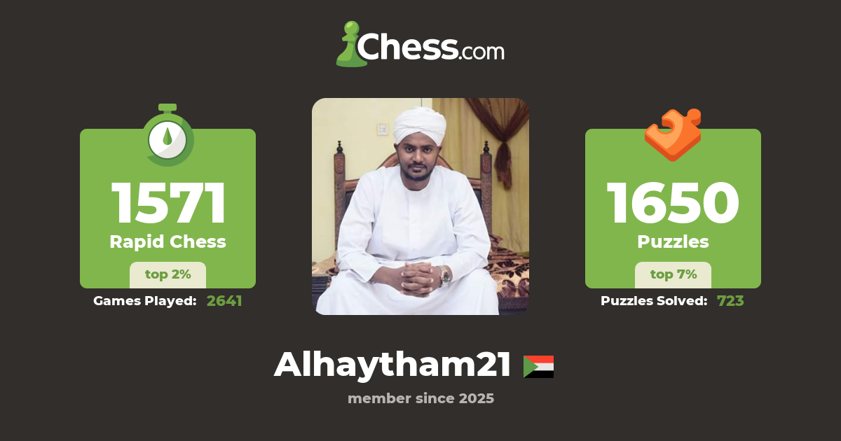 Alhaytham21 - Chess Profile - Chess.com