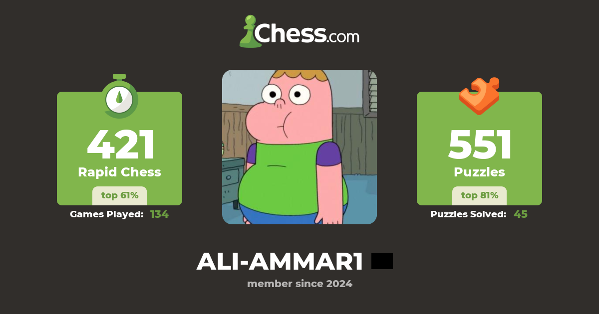Ali Ammar (ALI-AMMAR1) - Chess Profile - Chess.com