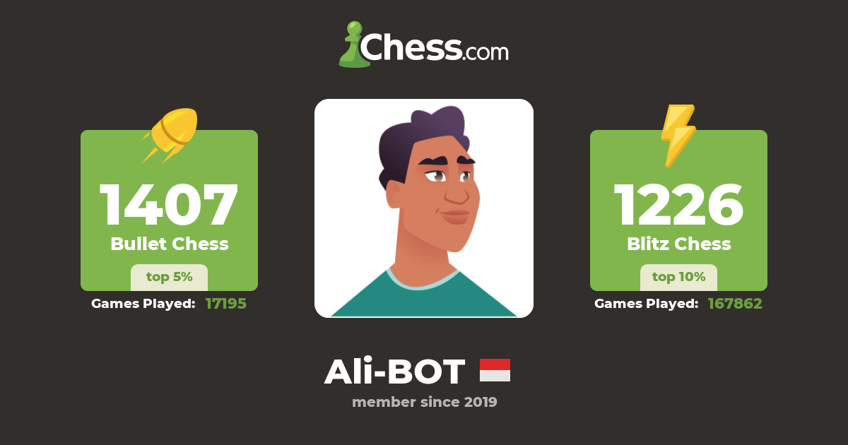 Ali BOT (Ali-BOT) - Chess Profile - Chess.com