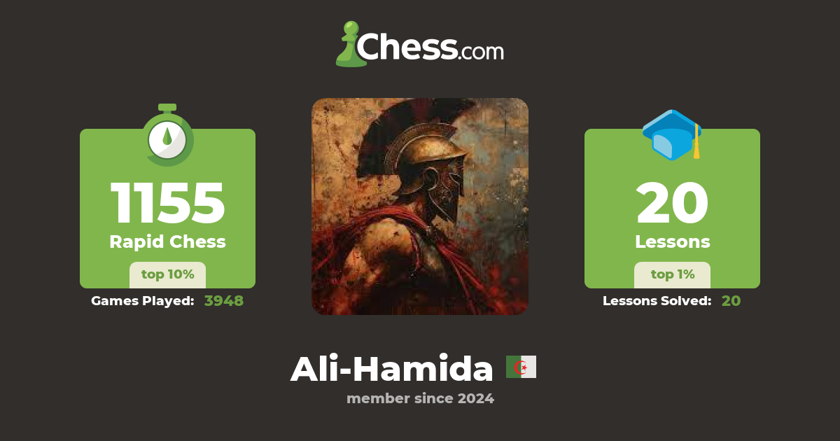 Ali Hamida si (Ali-Hamida) - Chess Profile - Chess.com