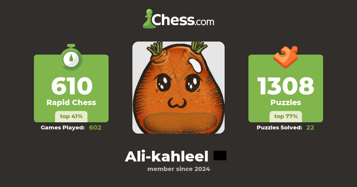 ALI KHALEEL ALHYAK (Ali-kahleel) - Chess Profile - Chess.com