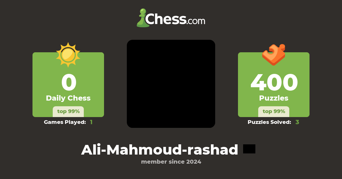 Ali-Mahmoud-rashad - Chess Profile - Chess.com