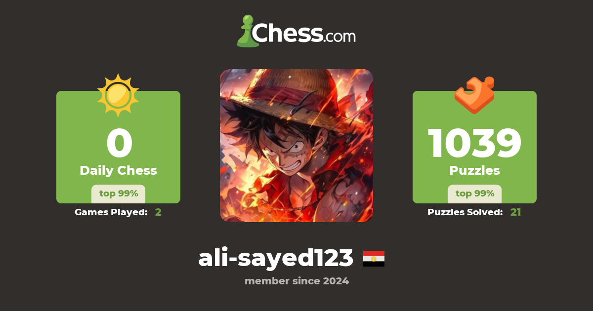 ali sayed (ali-sayed123) - Chess Profile - Chess.com