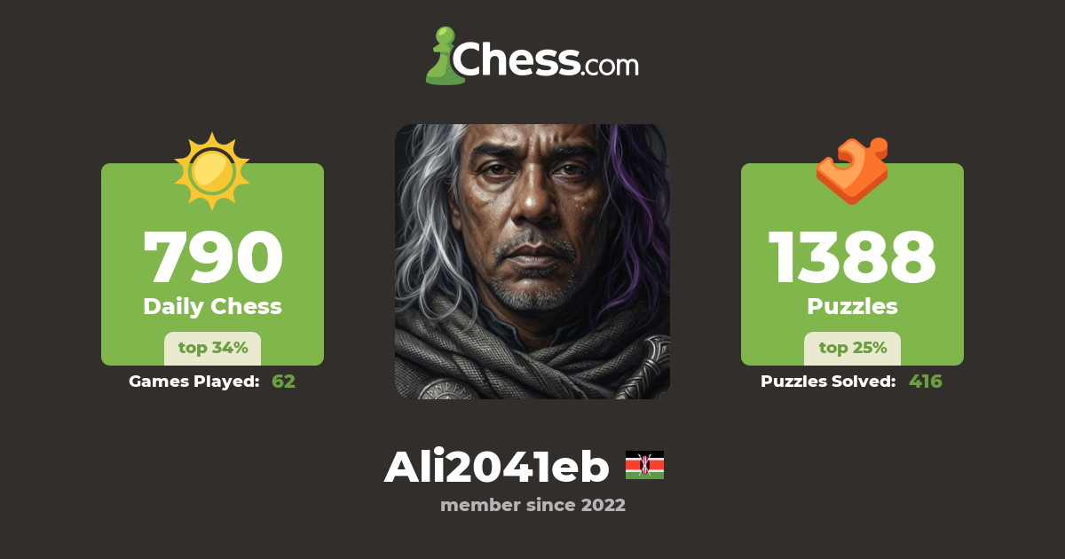 Ali Ebrahim (Ali2041eb) - Chess Profile - Chess.com