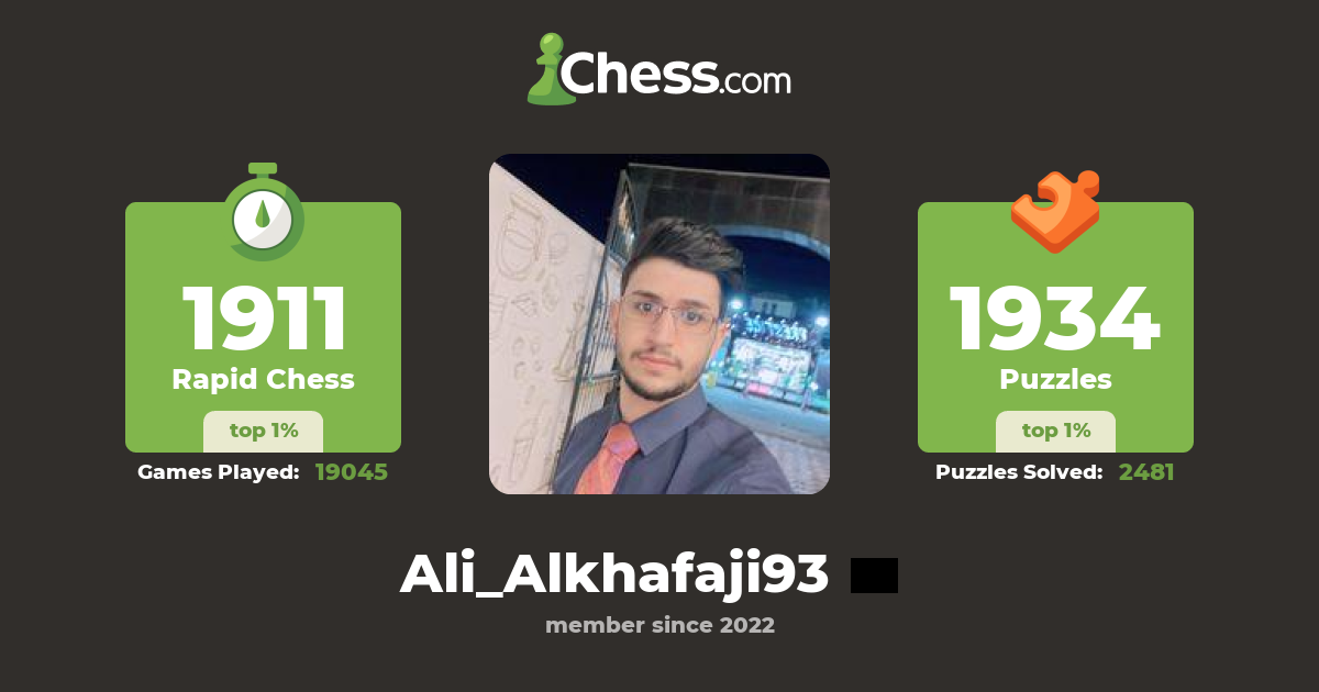 Ali Alkhafaji (Ali_Alkhafaji93) - Chess Profile - Chess.com