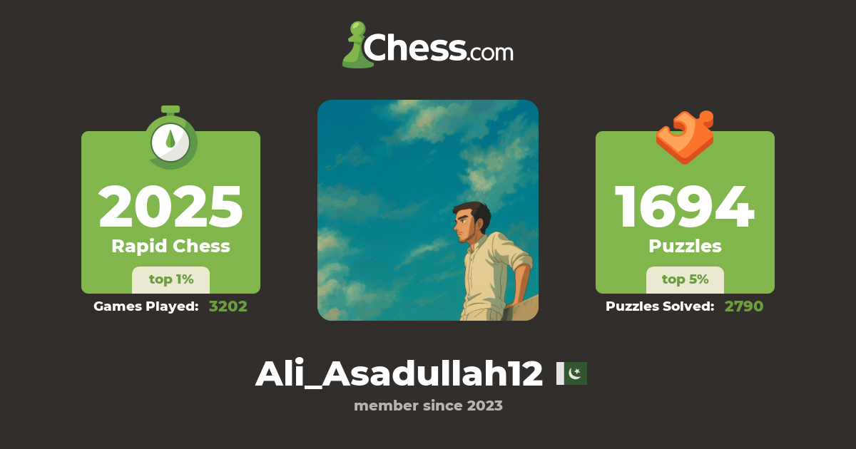 Ali Asadullah (Ali_Asadullah12) - Chess Profile - Chess.com