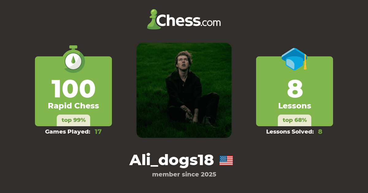 Ali_dogs18 - Chess Profile - Chess.com