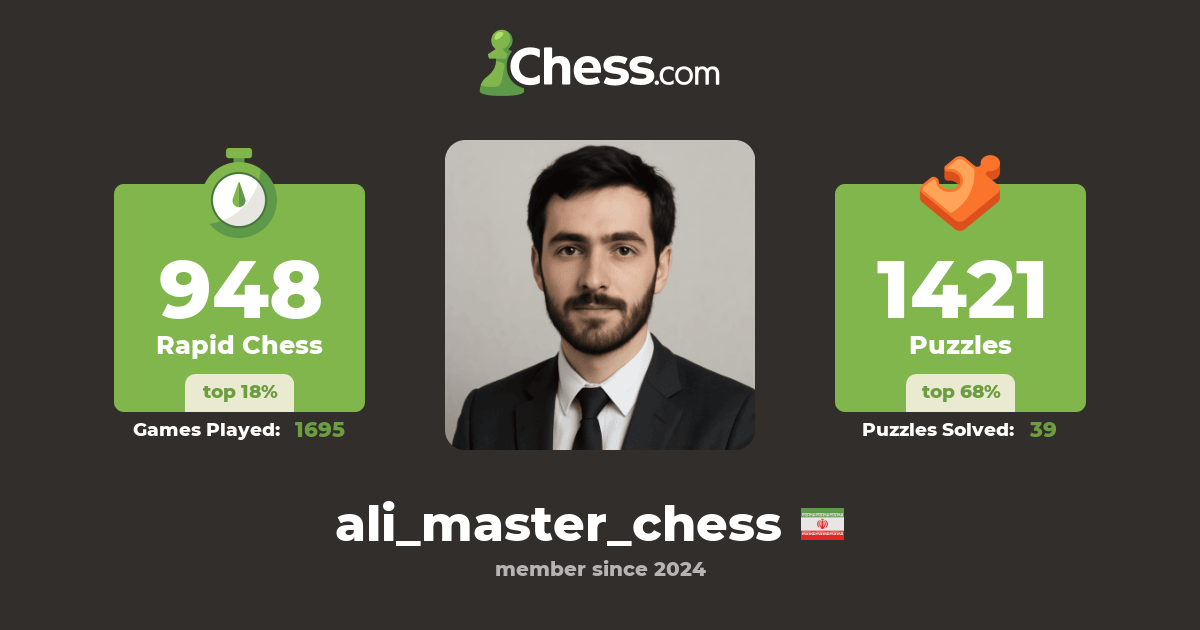 ali alavi (ali_master_chess) - Chess Profile - Chess.com