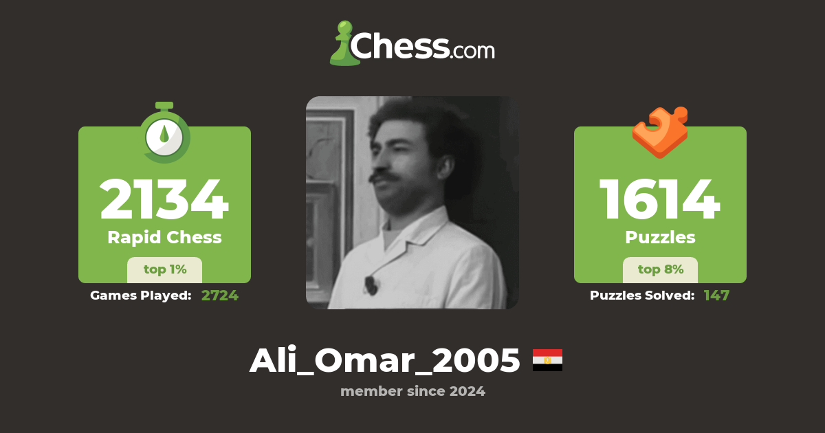 Dr/Ali (Ali_Omar_2005) - Chess Profile - Chess.com
